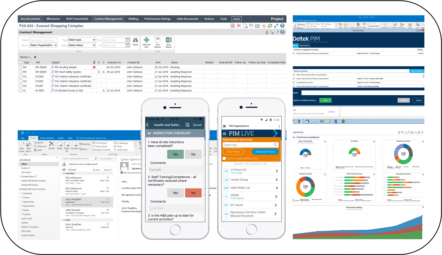 Transforming PIM | Rhino Analytics